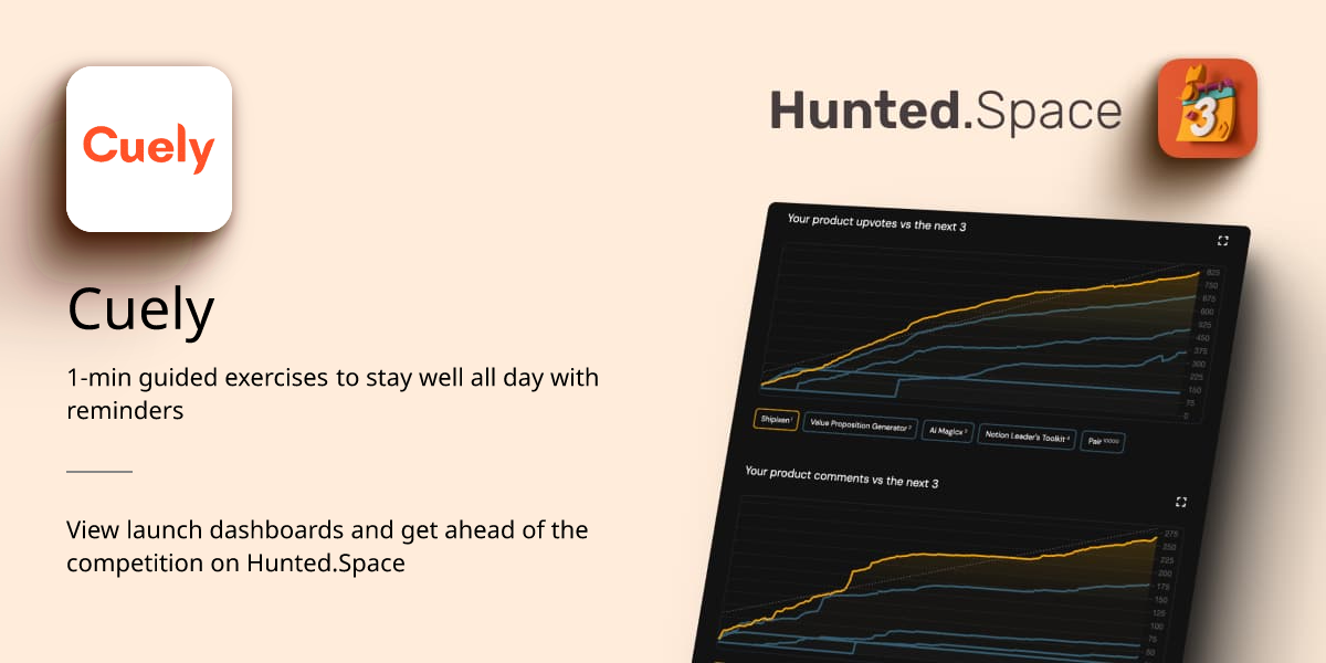 Cuely | Product Hunt launch dashboard (482 upvotes | 71 comments)