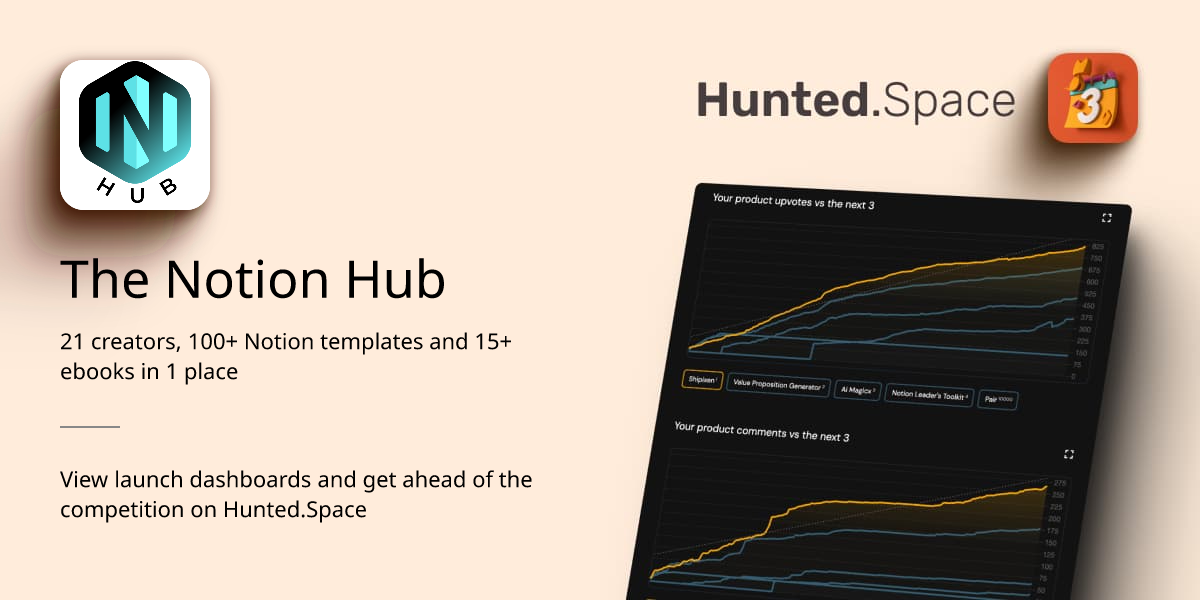 The Notion Hub | Product Hunt launch dashboard (53 upvotes | 3 comments)