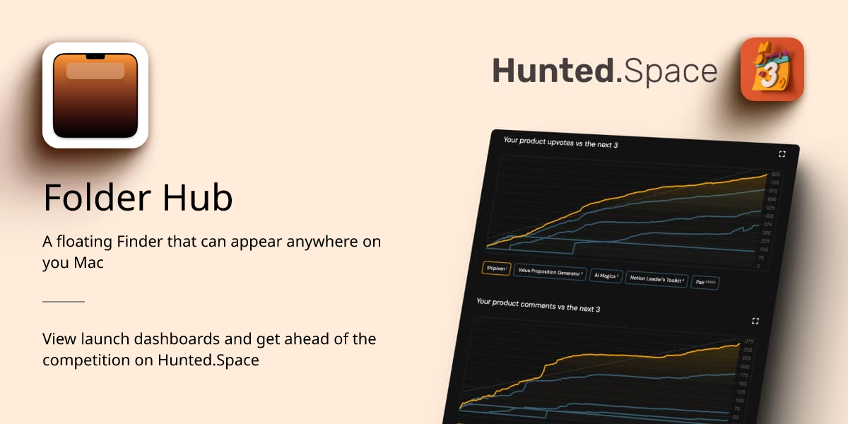 Folder Hub | Product Hunt launch dashboard (259 upvotes | 44 comments)