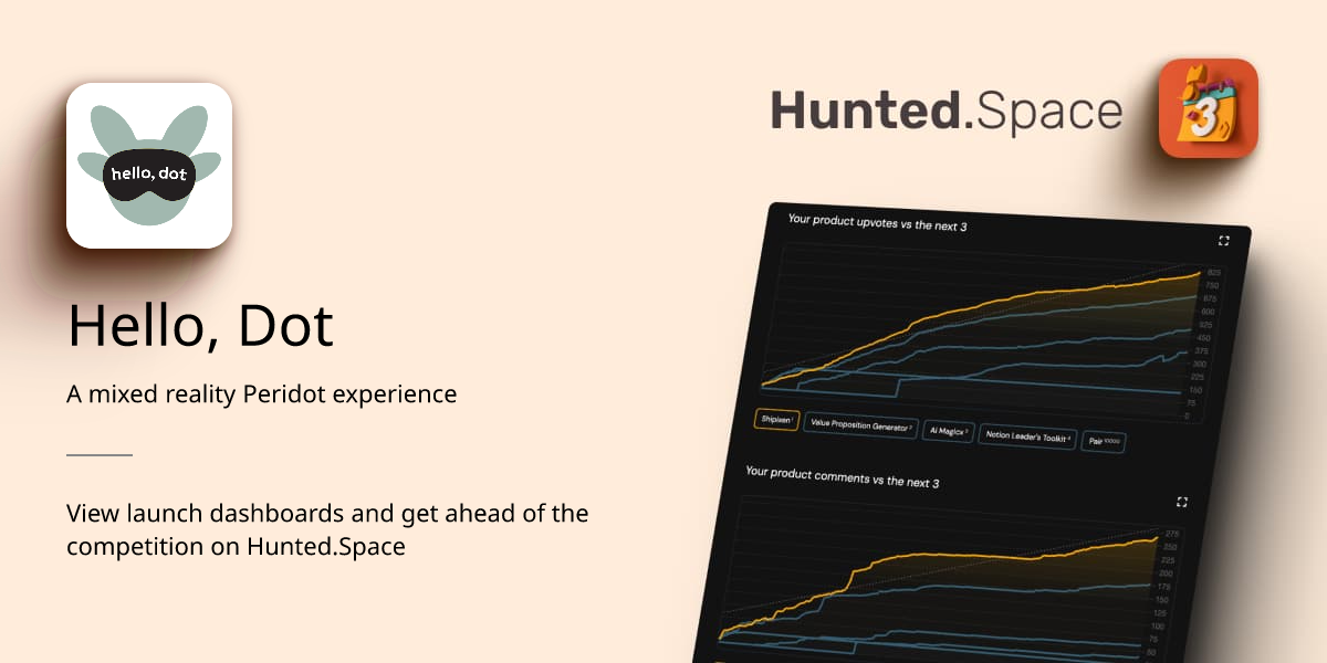 Hello, Dot | Product Hunt launch dashboard (131 upvotes | 29 comments)
