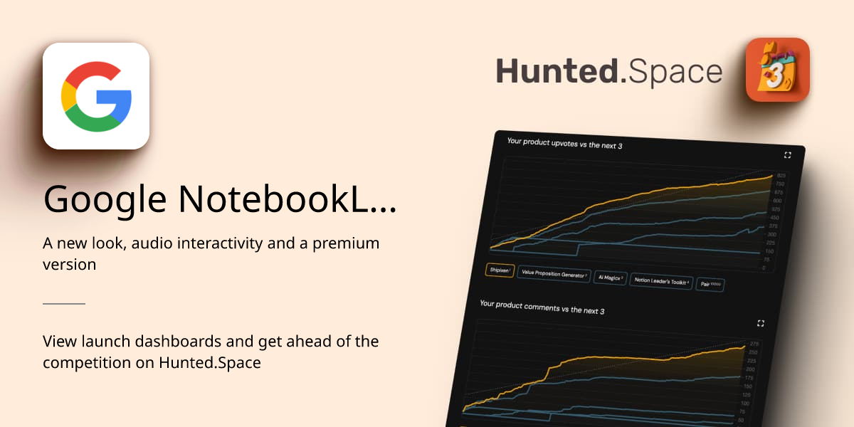 Google NotebookLM Plus | Product Hunt launch dashboard (198 upvotes ...
