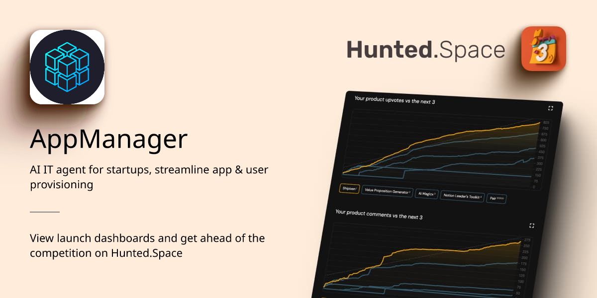 AppManager | Product Hunt launch dashboard (601 upvotes | 181 comments)