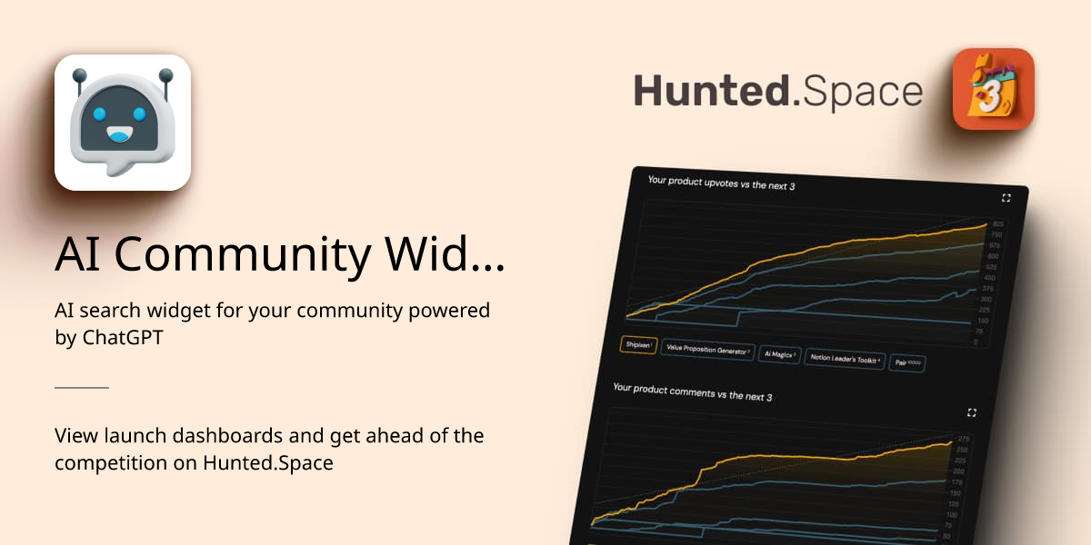 AI Community Widget | Product Hunt launch dashboard (274 upvotes | 169 ...