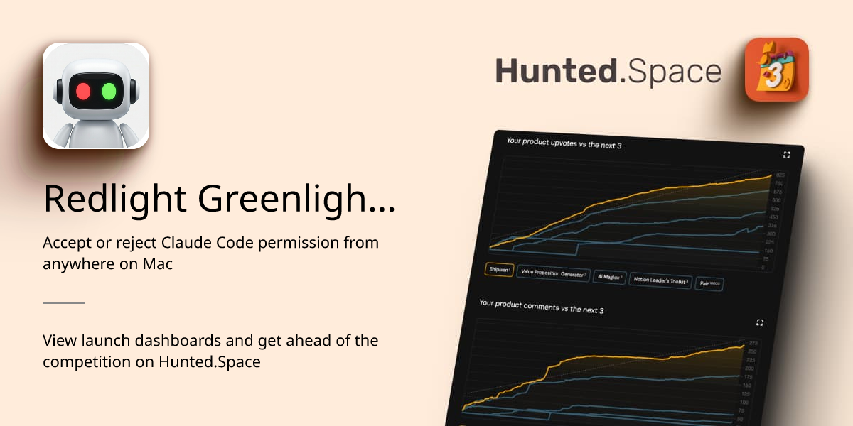 Redlight Greenlight for Claude Code | Product Hunt launch dashboard ...