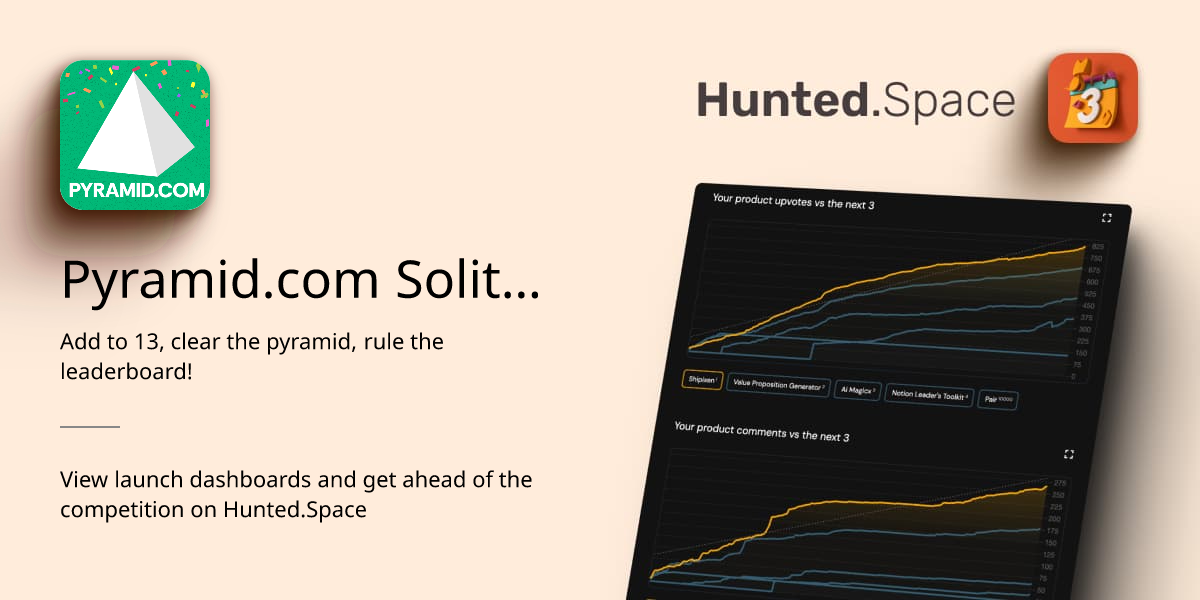 Pyramid.com Solitaire | Product Hunt launch dashboard (195 upvotes | 58 ...