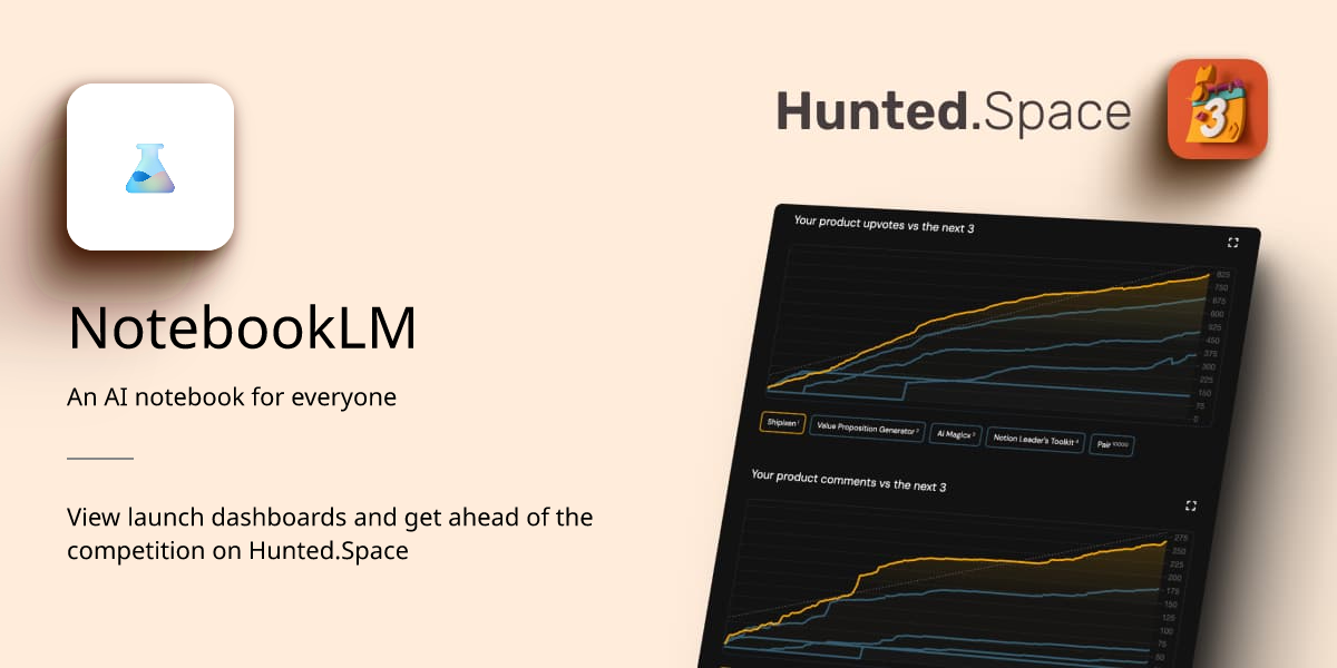 NotebookLM | Product Hunt launch dashboard (143 upvotes | 12 comments)