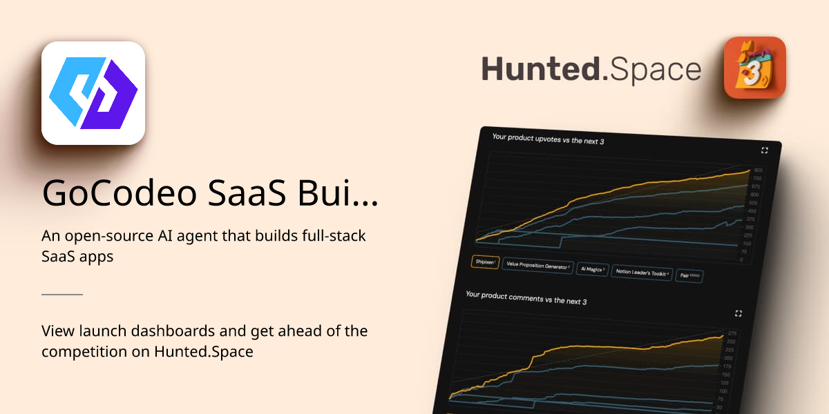 GoCodeo SaaS Builder | Product Hunt launch dashboard (205 upvotes | 18 ...