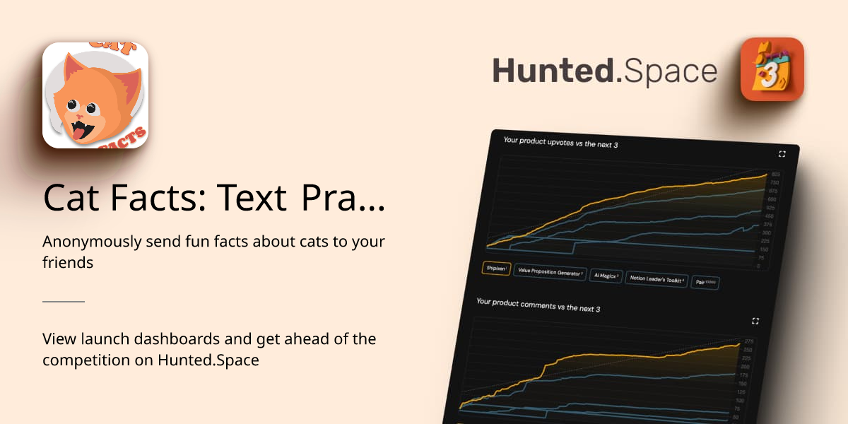 Cat Facts: Text Prank App | Product Hunt launch dashboard (11 upvotes ...