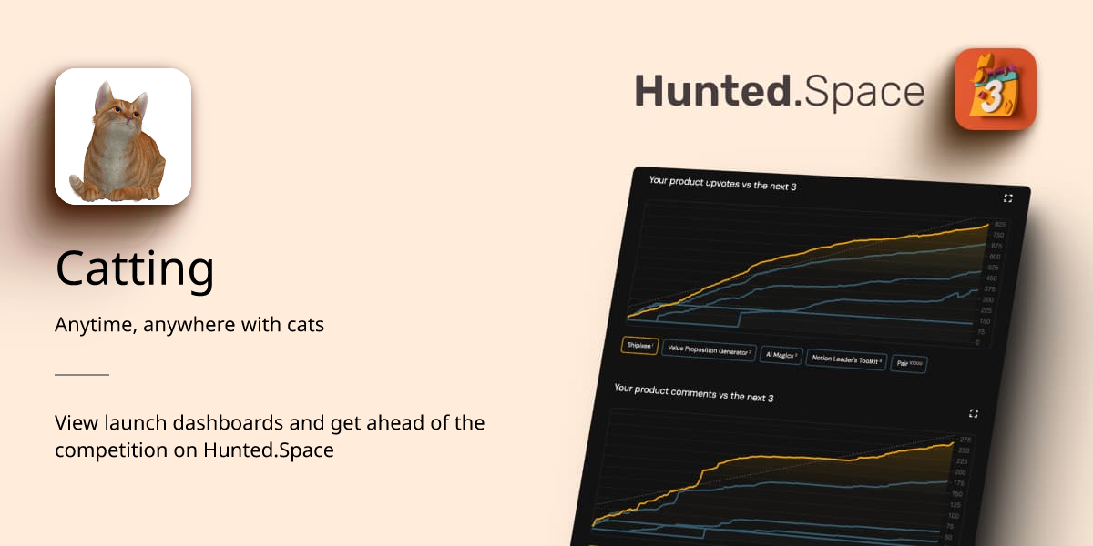 Catting Product Hunt Launch Dashboard 169 Upvotes 26 Comments