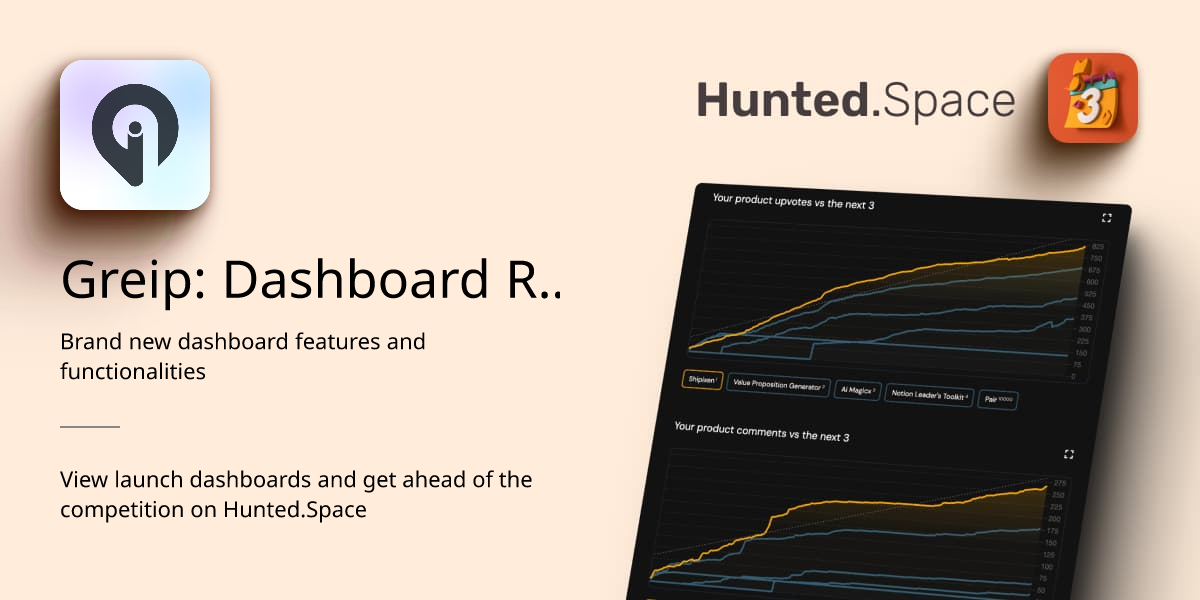 Greip: Dashboard Revamp | Product Hunt launch dashboard (171 upvotes ...