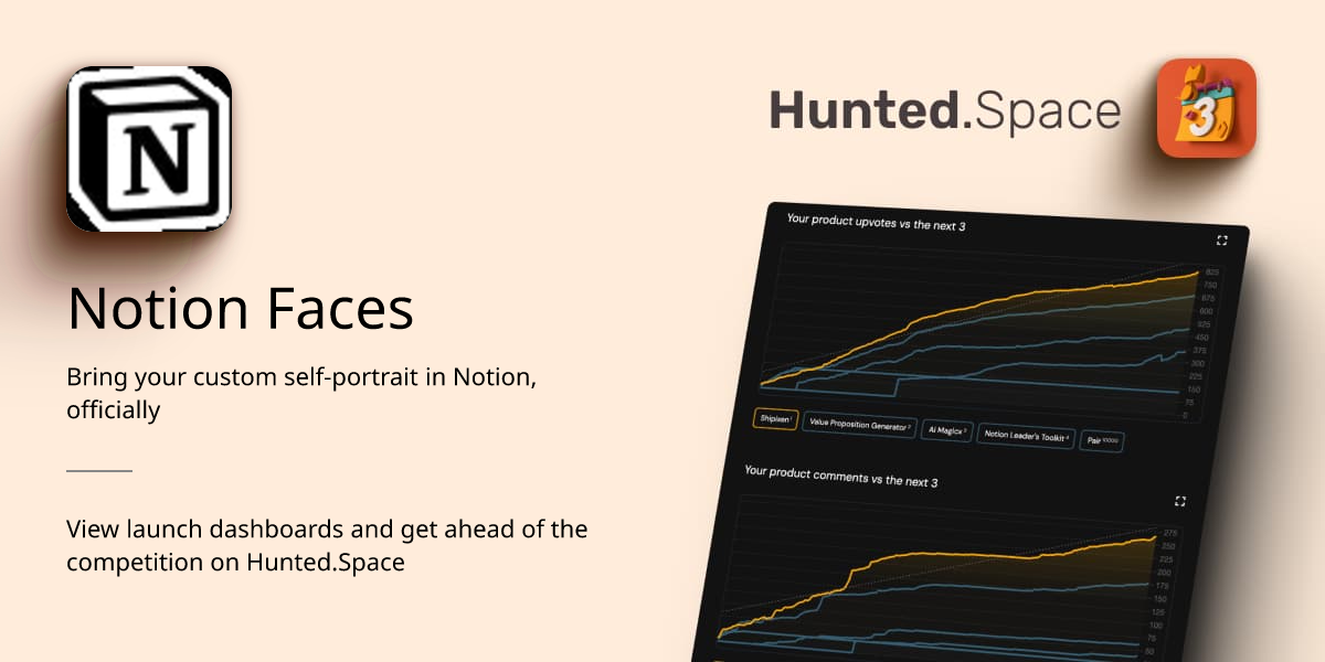 Notion Faces | Product Hunt launch dashboard (386 upvotes | 14 comments)