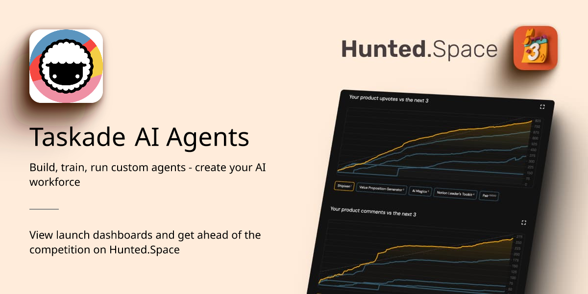 Taskade AI Agents | Product Hunt launch dashboard (720 upvotes | 129 ...