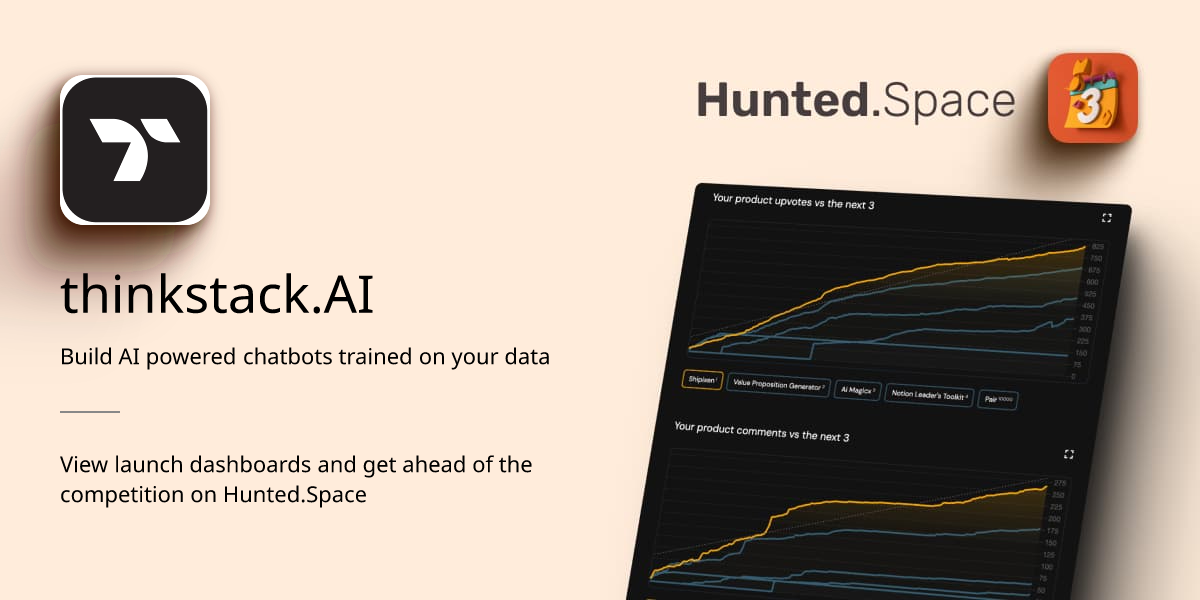 thinkstack.AI | Product Hunt launch dashboard (67 upvotes | 8 comments)