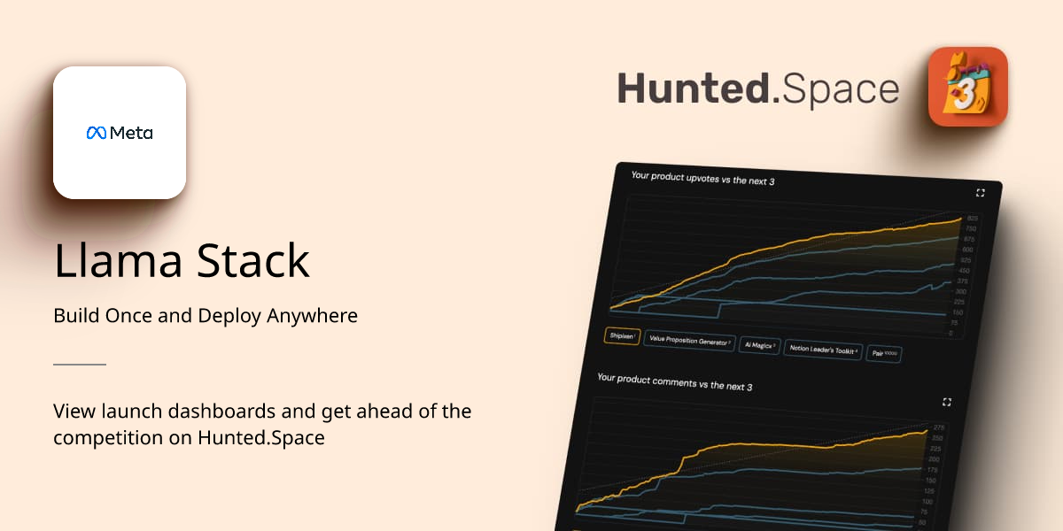 Llama Stack | Product Hunt launch dashboard (187 upvotes | 13 comments)