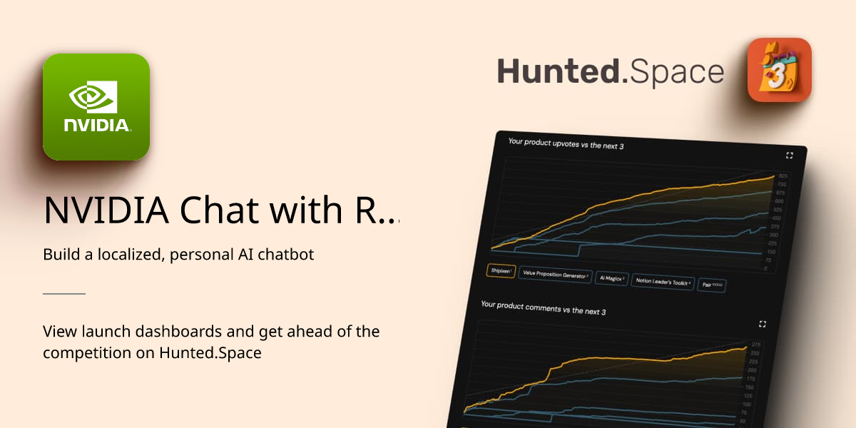 NVIDIA Chat with RTX | Product Hunt launch dashboard (331 upvotes | 34 ...