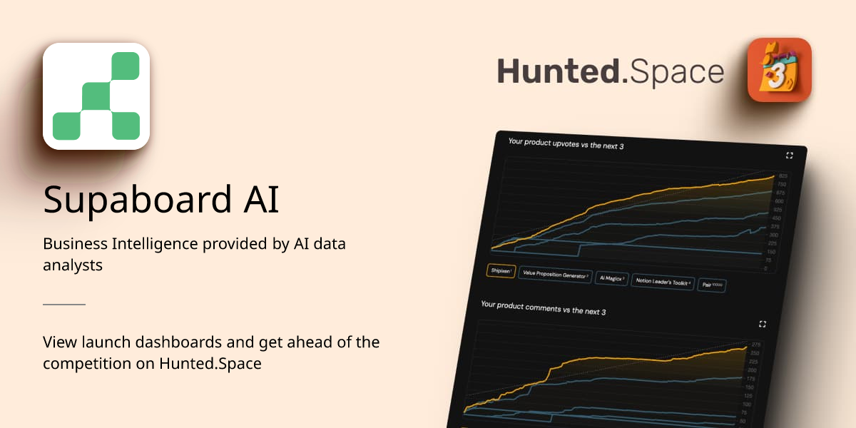 Supaboard AI | Product Hunt launch dashboard (668 upvotes | 122 comments)