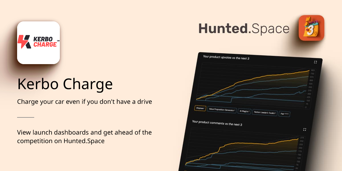 Kerbo Charge | Product Hunt launch dashboard (16 upvotes | 0 comments)