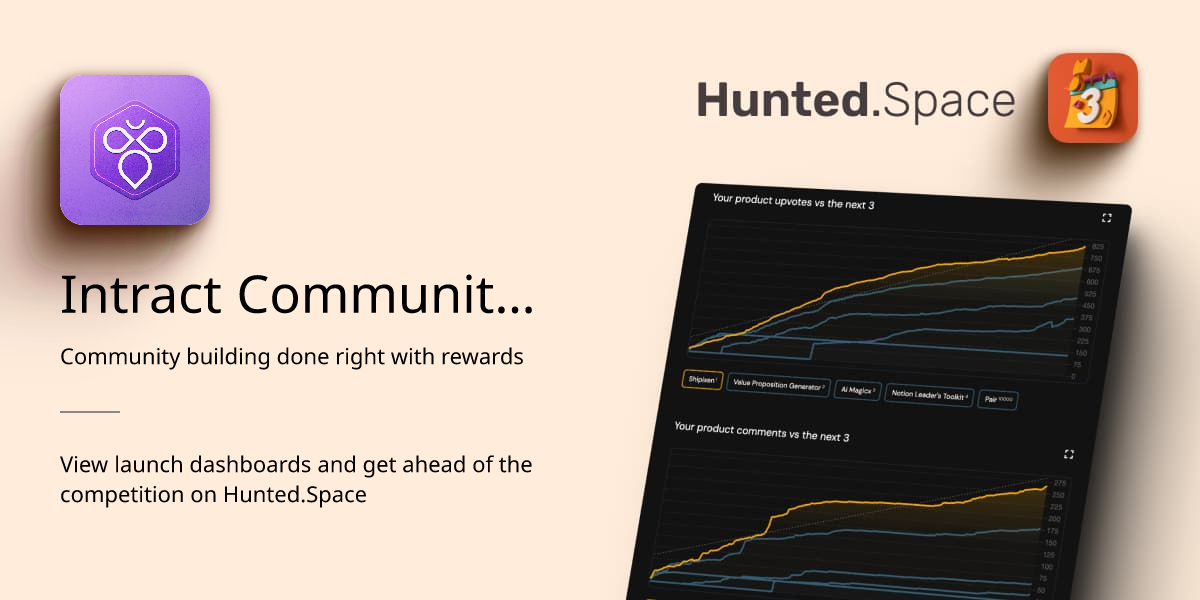 Intract Community Hub | Product Hunt launch dashboard (273 upvotes | 84 ...