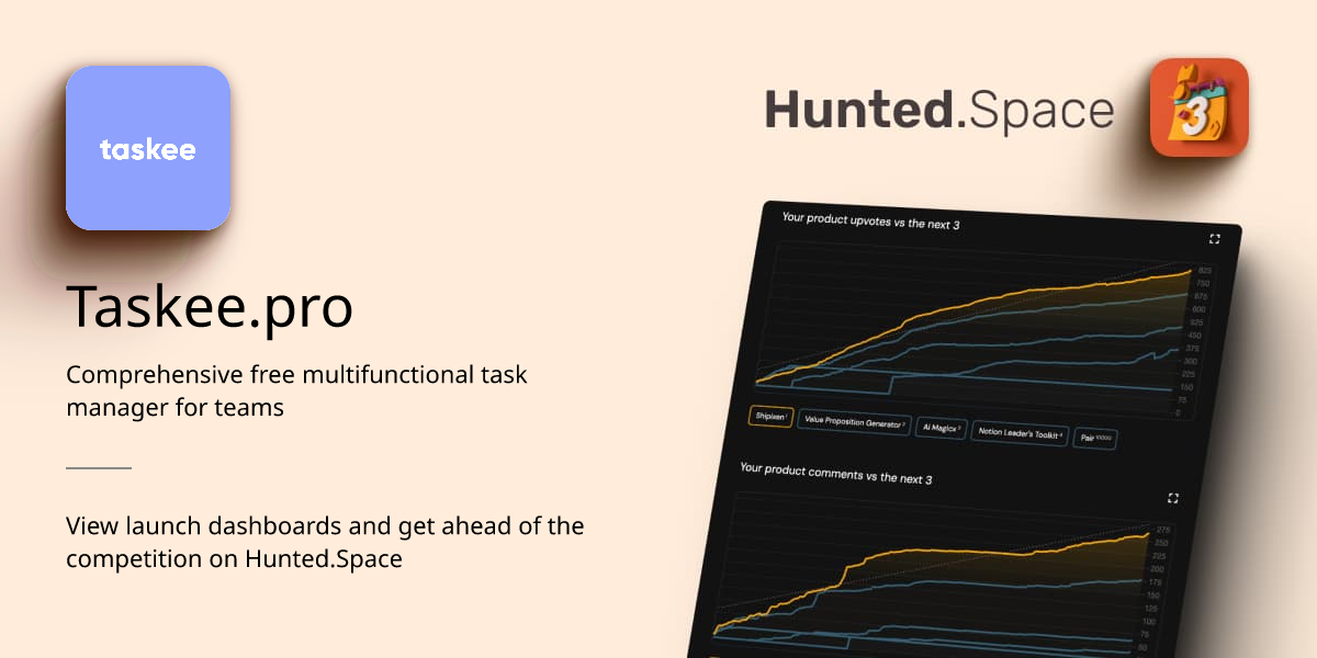 Taskee.pro | Product Hunt launch dashboard (384 upvotes | 53 comments)