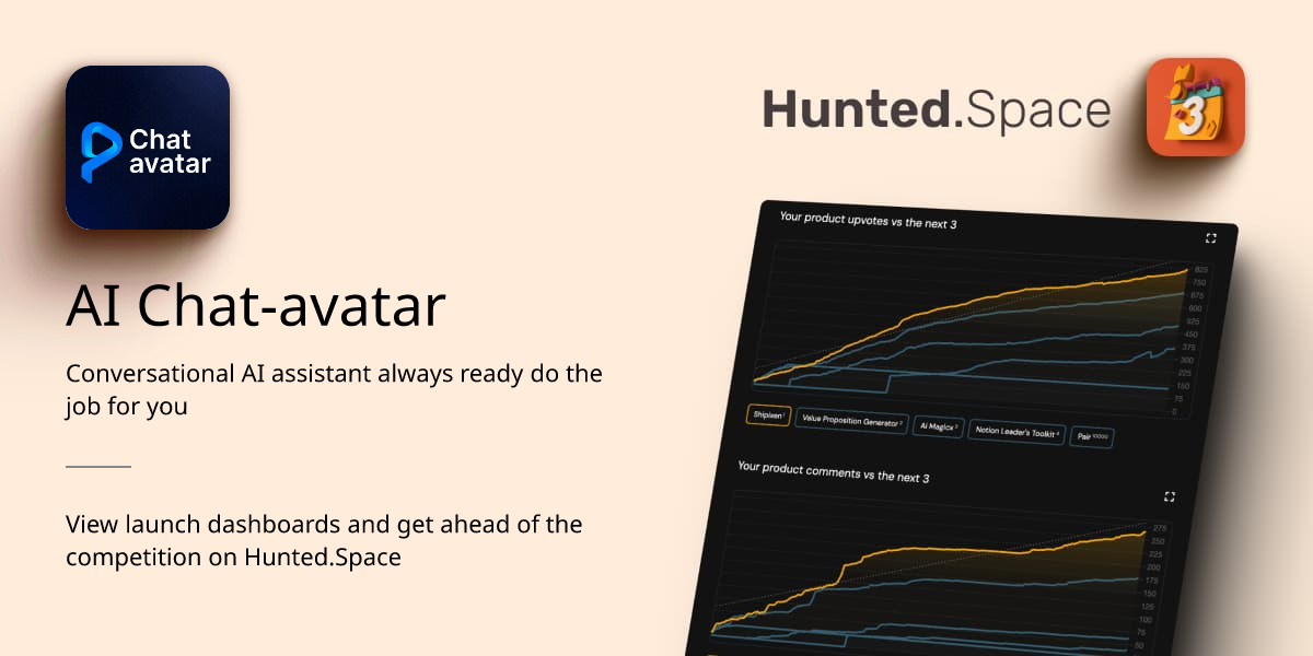 AI Chat-avatar | Product Hunt launch dashboard (635 upvotes | 101 comments)
