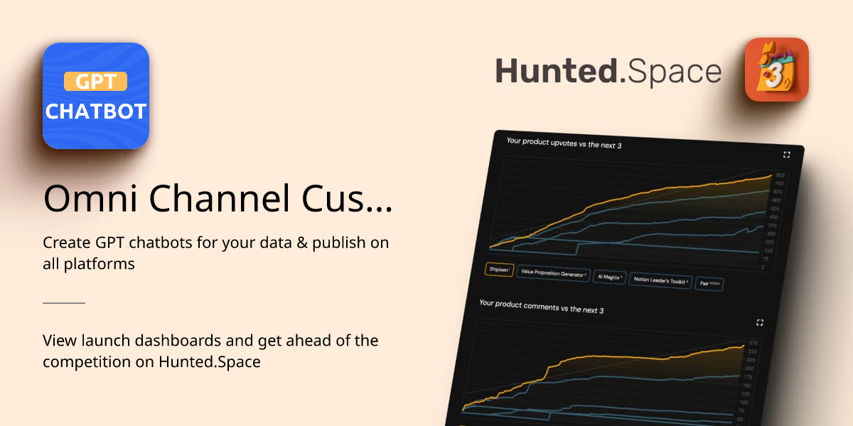 Omni Channel Custom GPT Chatbot | Product Hunt launch dashboard (320 ...