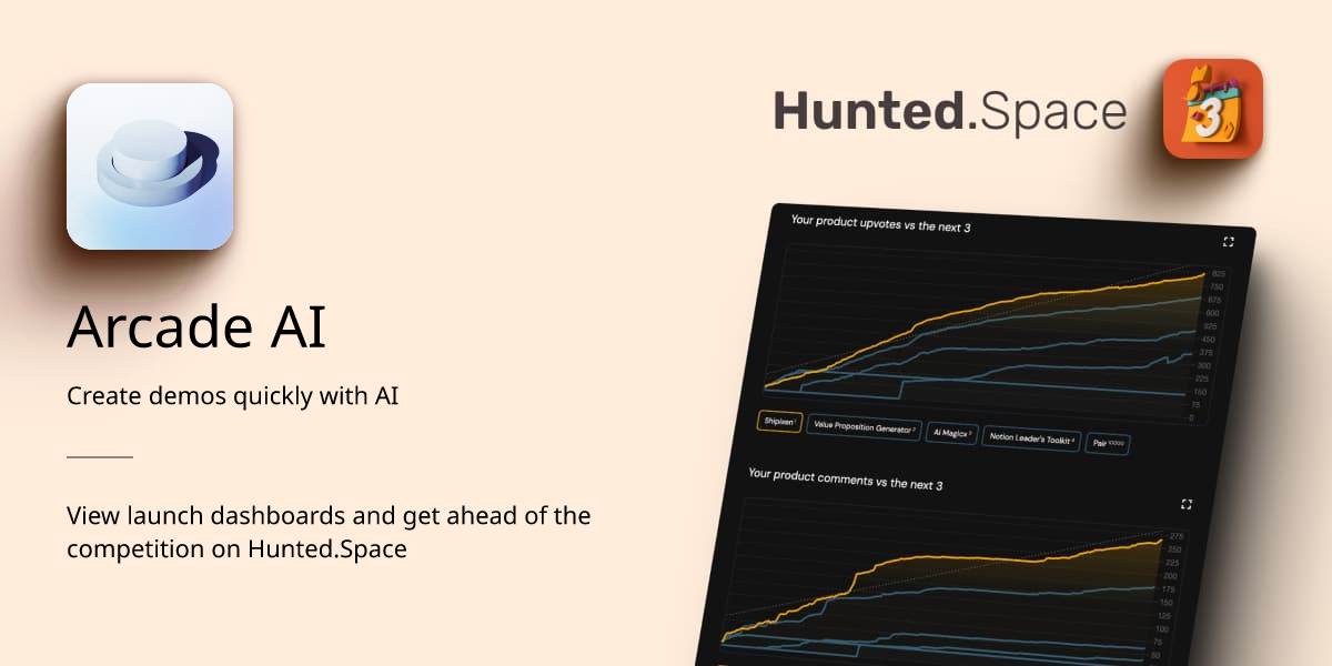 Arcade AI | Product Hunt launch dashboard (343 upvotes | 36 comments)
