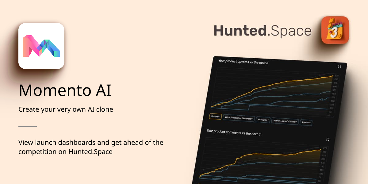 Momento AI | Product Hunt launch dashboard (597 upvotes | 120 comments)