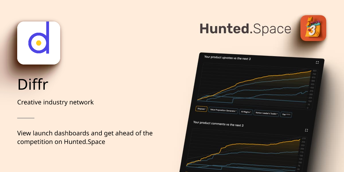 Diffr | Product Hunt launch dashboard (103 upvotes | 61 comments)