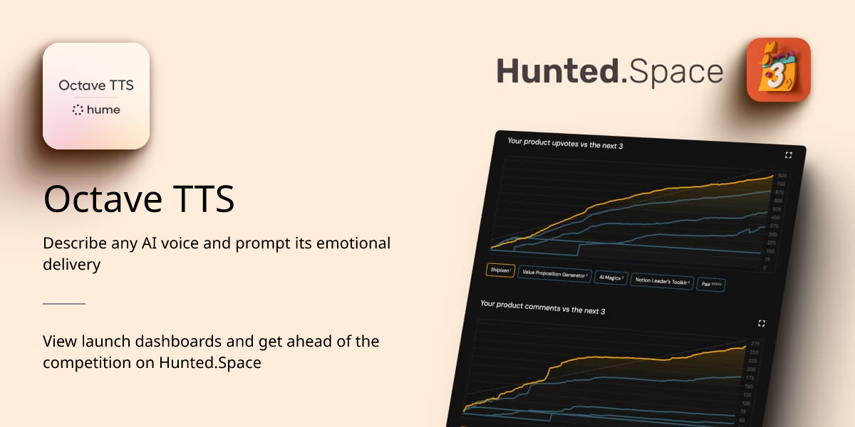 Octave TTS | Product Hunt launch dashboard (459 upvotes | 50 comments)