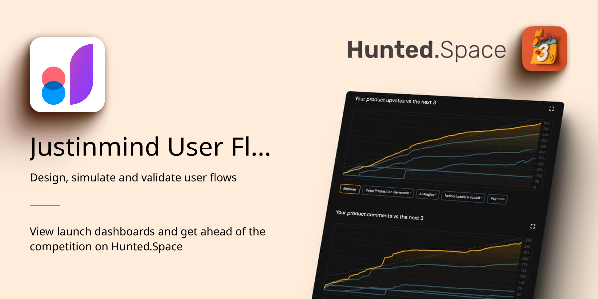 Justinmind User Flows | Product Hunt launch dashboard (223 upvotes | 20 ...