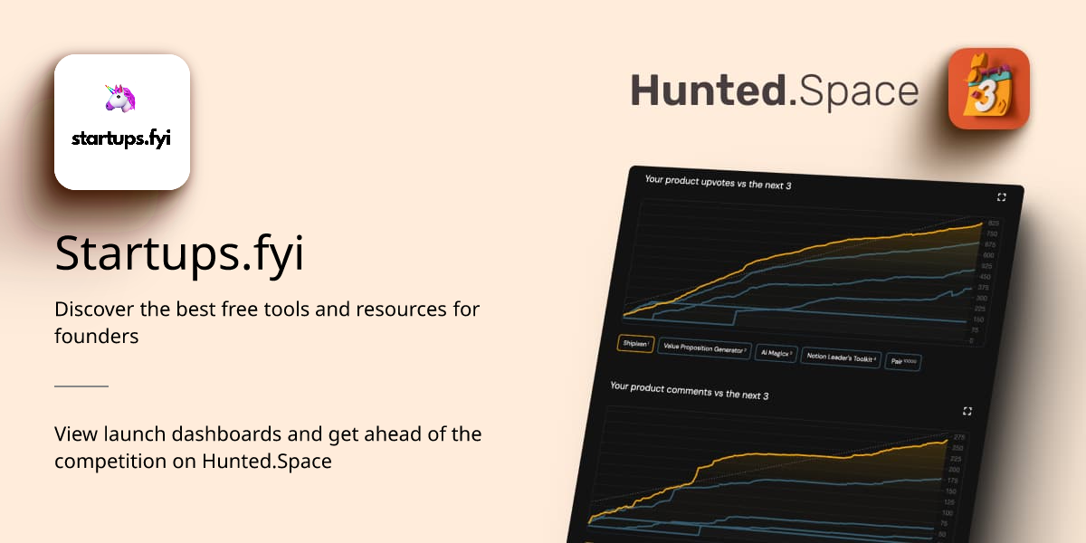 Startups.fyi | Product Hunt launch dashboard (526 upvotes | 81 comments)