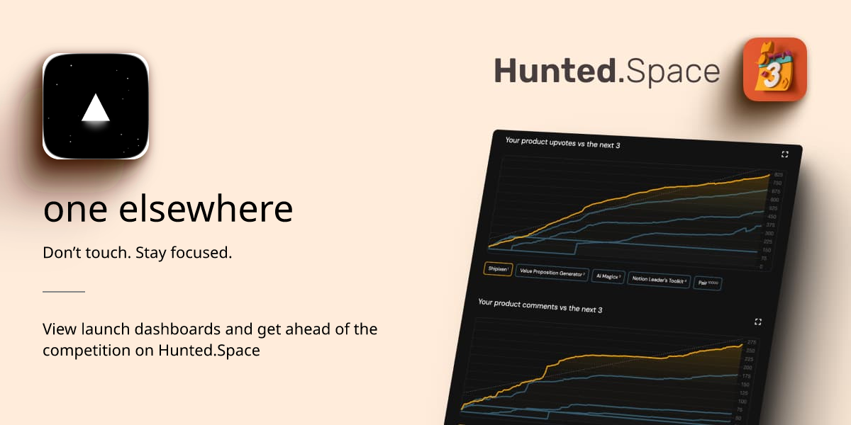 one elsewhere | Product Hunt launch dashboard (116 upvotes | 14 comments)