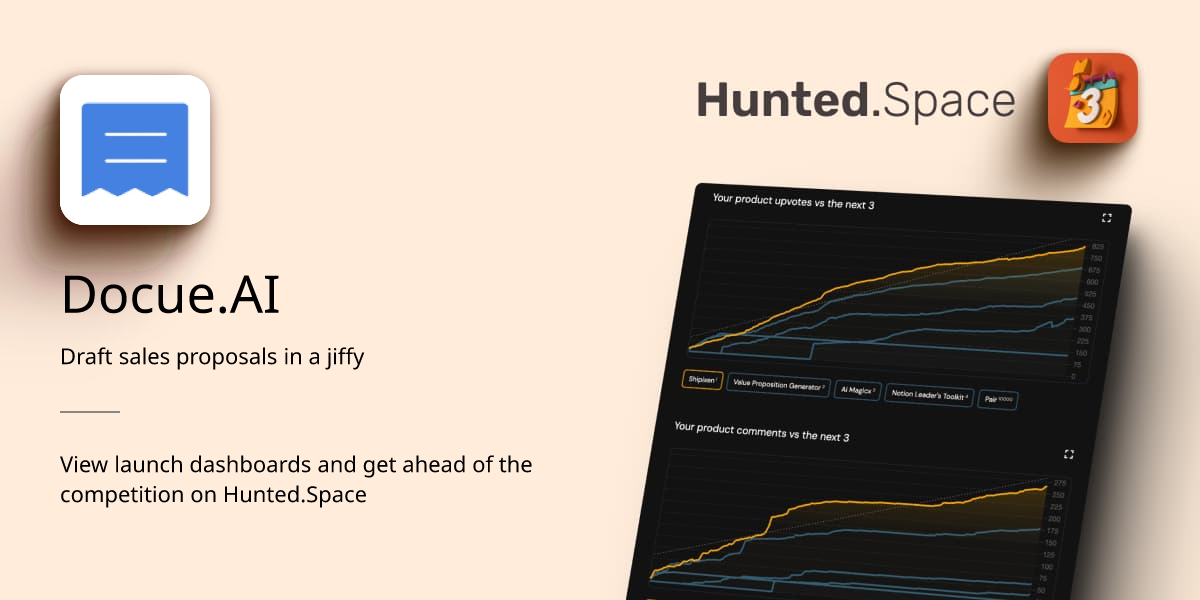 Docue.AI | Product Hunt launch dashboard (271 upvotes | 71 comments)