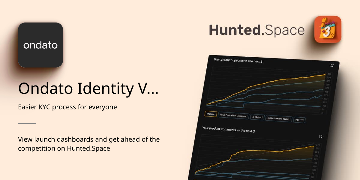 Ondato Identity Verification | Product Hunt launch dashboard (16 ...