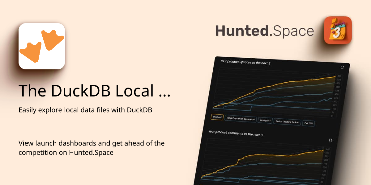 The DuckDB Local UI | Product Hunt launch dashboard (201 upvotes | 6 ...