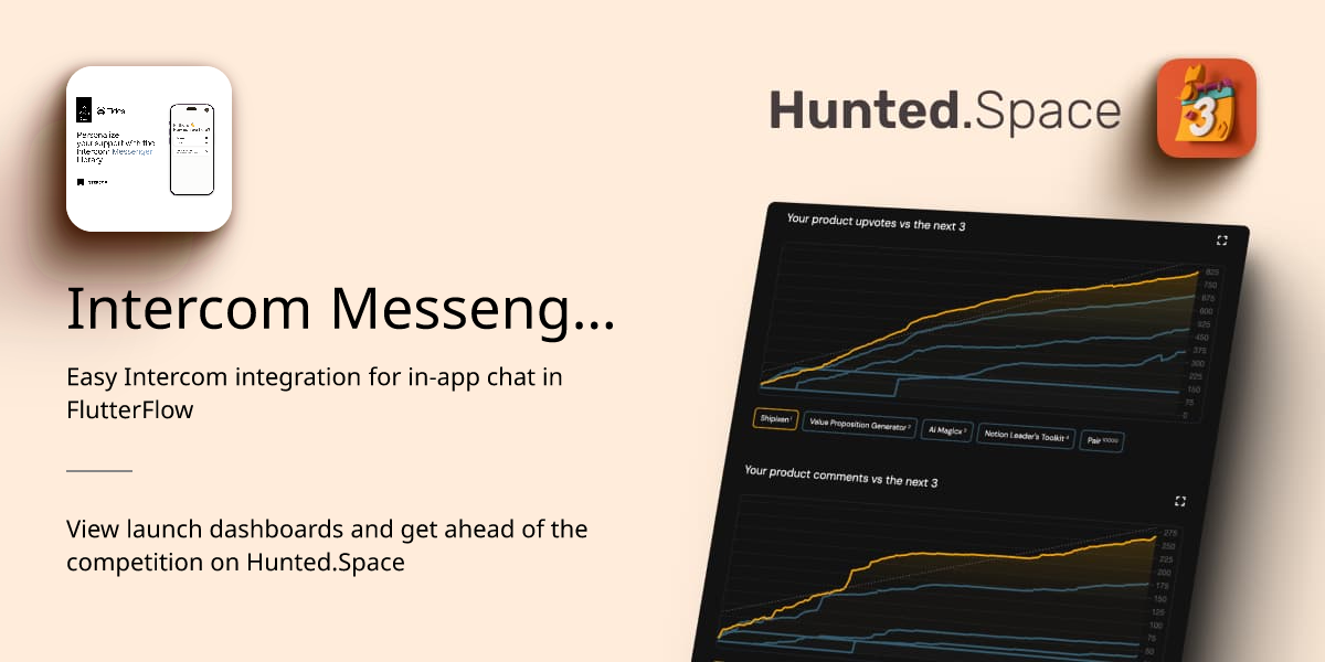 Intercom Messenger Library | Product Hunt launch dashboard (57 upvotes ...