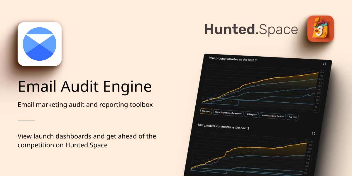 Email Audit Engine | Product Hunt launch dashboard (257 upvotes | 19 ...