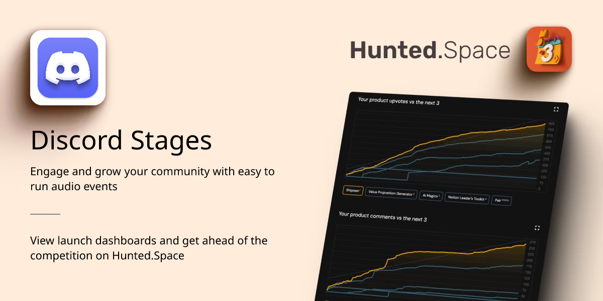 Discord Stages | Product Hunt launch dashboard (142 upvotes | 3 comments)