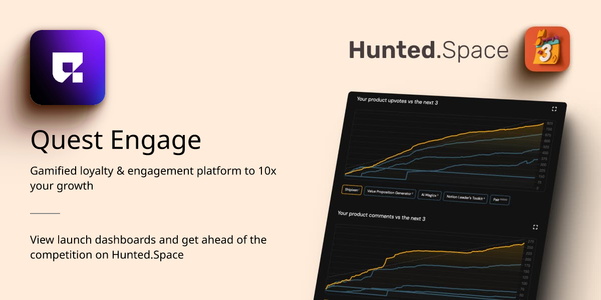 Quest Engage | Product Hunt launch dashboard (133 upvotes | 40 comments)