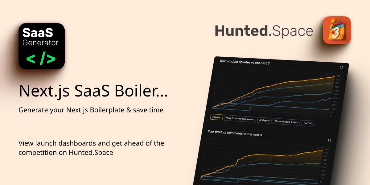 Next.js SaaS Boilerplate Generator | Product Hunt launch dashboard (71 ...
