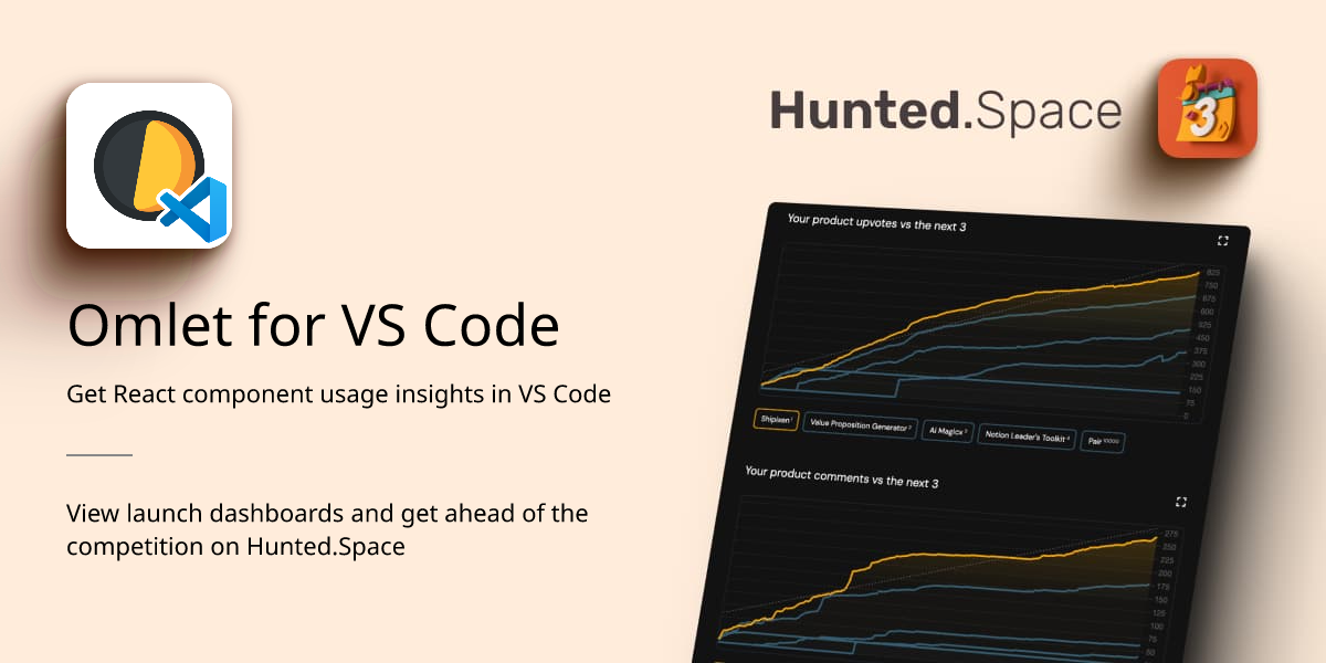 Omlet for VS Code | Product Hunt launch dashboard (177 upvotes | 13 ...
