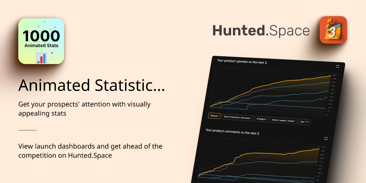 Animated Statistics Maker | Product Hunt launch dashboard (263 upvotes ...