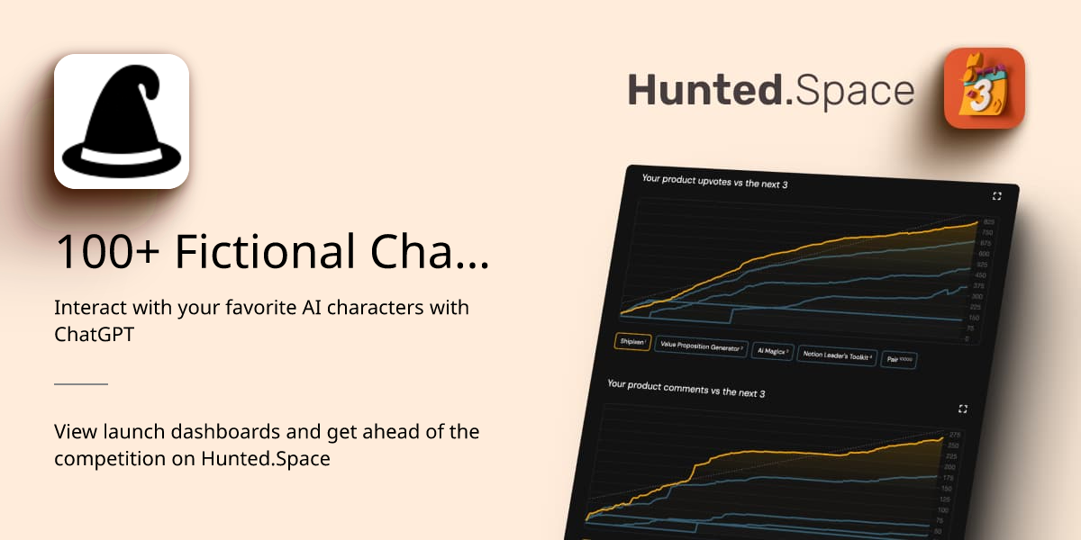 100+ Fictional Characters Prompts | Product Hunt launch dashboard (74 ...