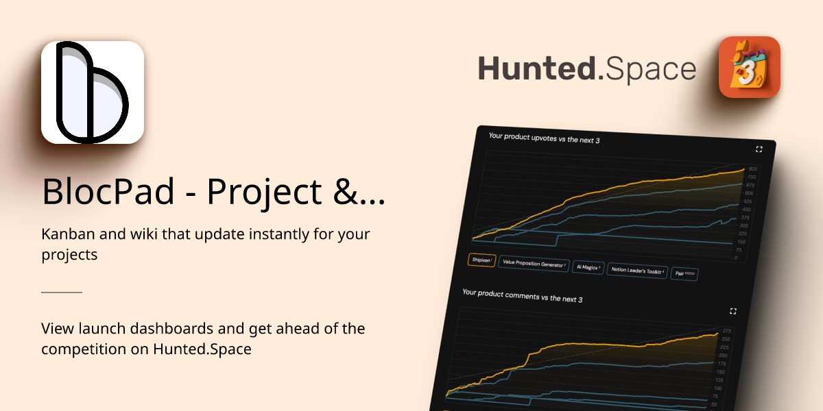 BlocPad - Project & Team Workspace | Product Hunt launch dashboard (95 ...