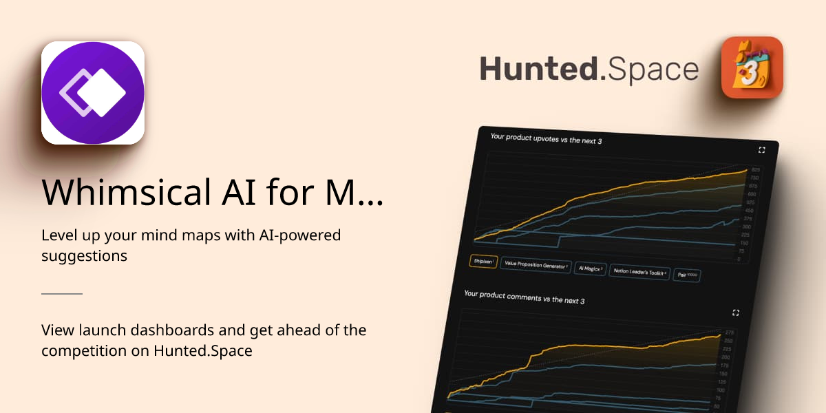 Whimsical AI for Mind Maps | Product Hunt launch dashboard (452 upvotes ...