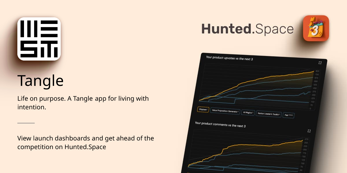 Tangle | Product Hunt launch dashboard (83 upvotes | 4 comments)