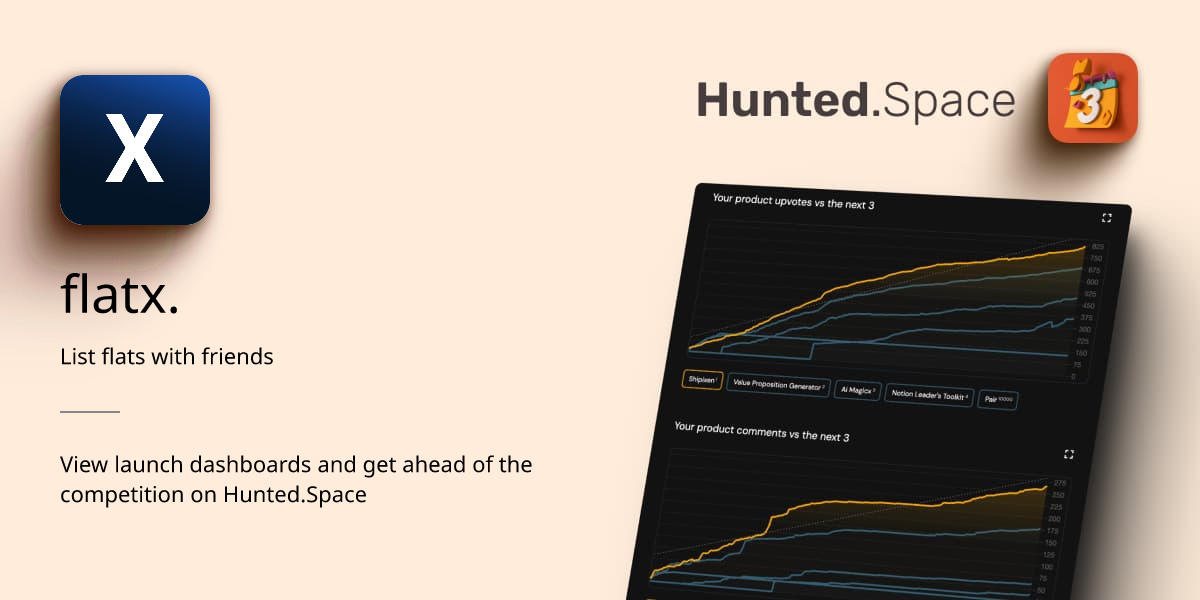 flatx. | Product Hunt launch dashboard (149 upvotes | 16 comments)