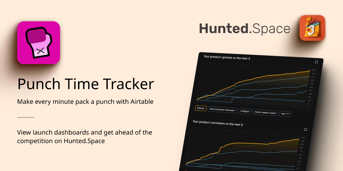 Punch Time Tracker | Product Hunt launch dashboard (627 upvotes | 240 ...