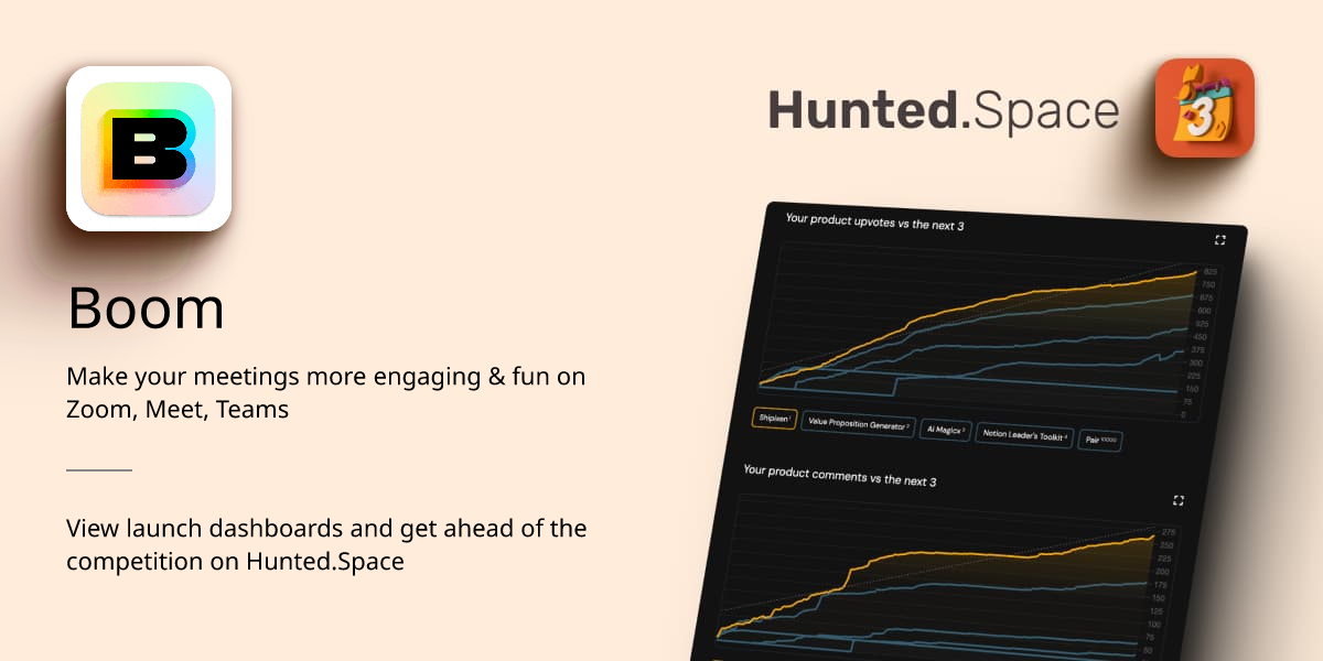 Boom | Product Hunt launch dashboard (766 upvotes | 120 comments)