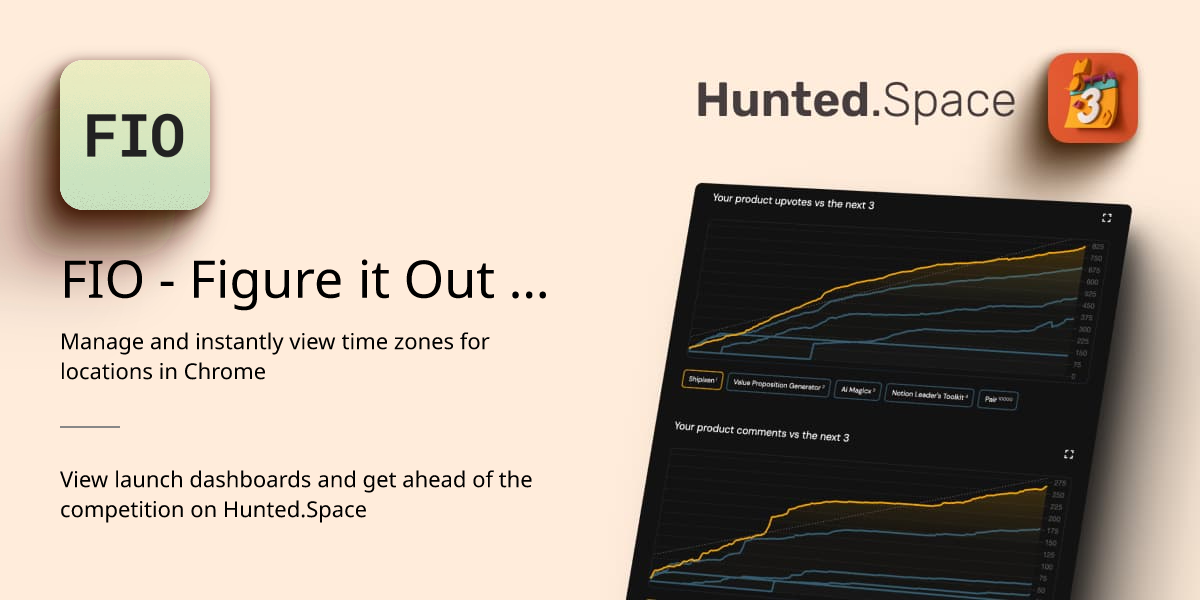 FIO - Figure it Out for Chrome | Product Hunt launch dashboard (75 ...